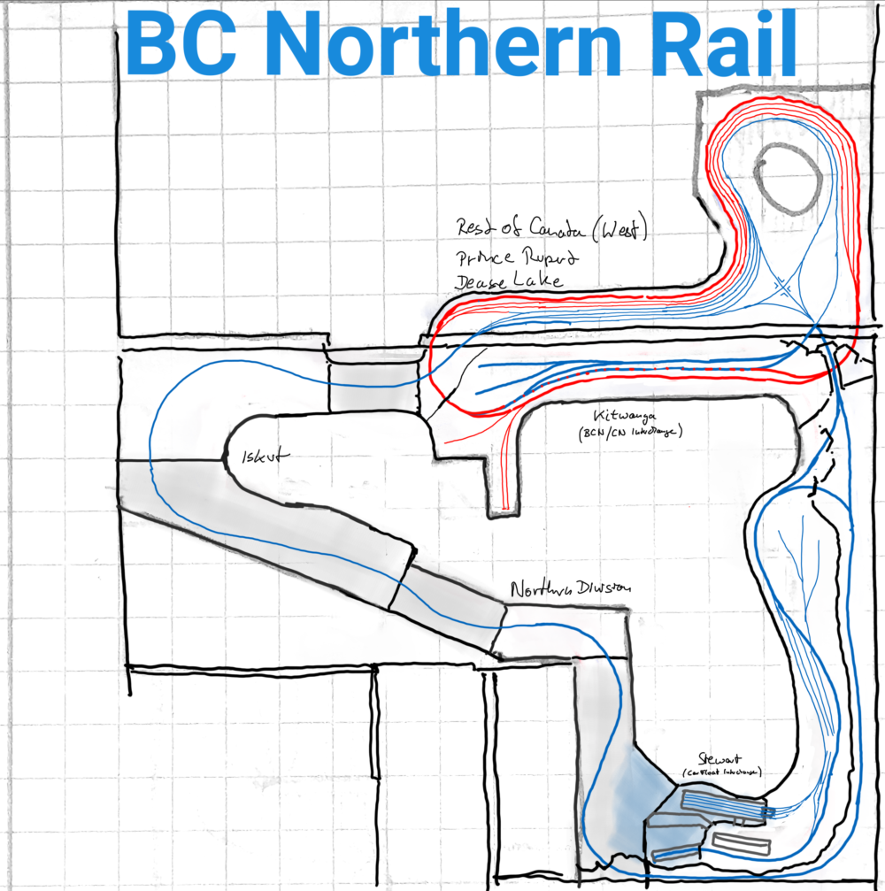 Layout – BC Northern Rail – Streckennetz Neuplanung – BC Northern Rail