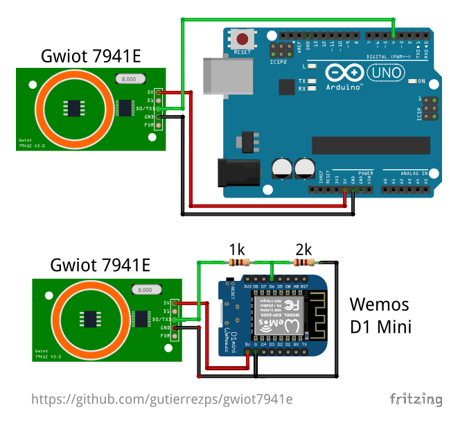 Workshop – RFID and JMRI, finally some progress – BC Northern Rail