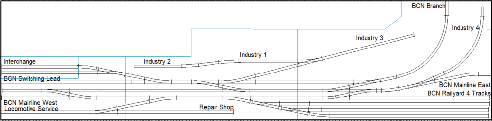 JMRI – RFID Connectivity – BC Northern Rail